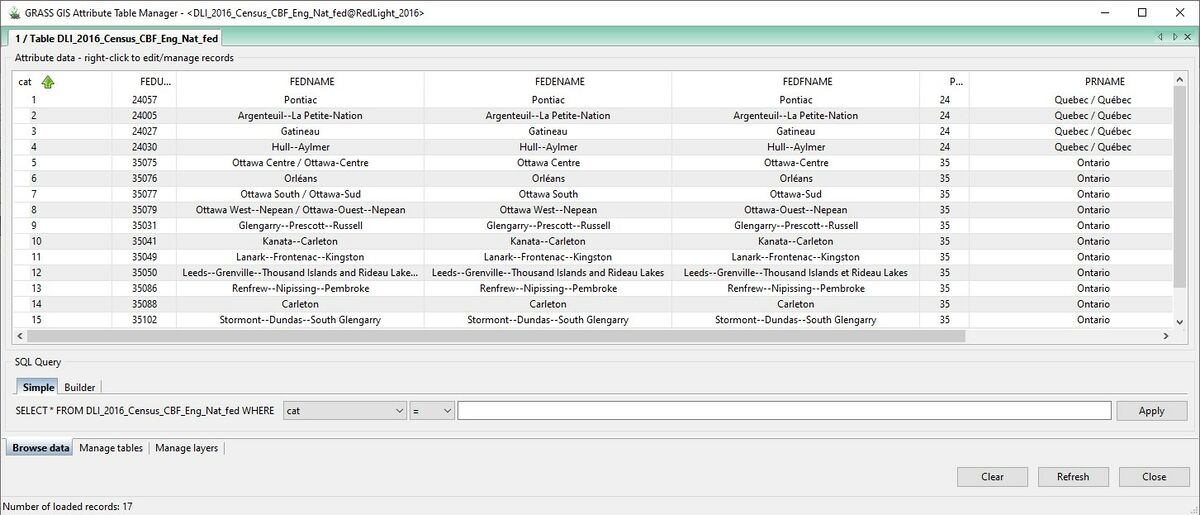 Creating Thematic Maps Using The Cartographic Composer In Grass Gis Cuosgwiki