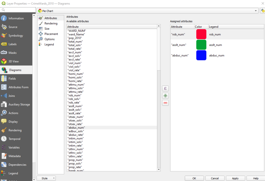 Analyzing Crime Data in Ottawa using QGIS - CUOSGwiki