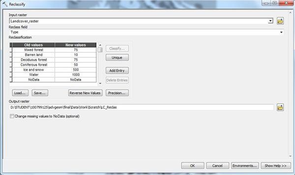 Comparative Analysis of Cost Path Analysis In Grass GIS and ArcMap ...