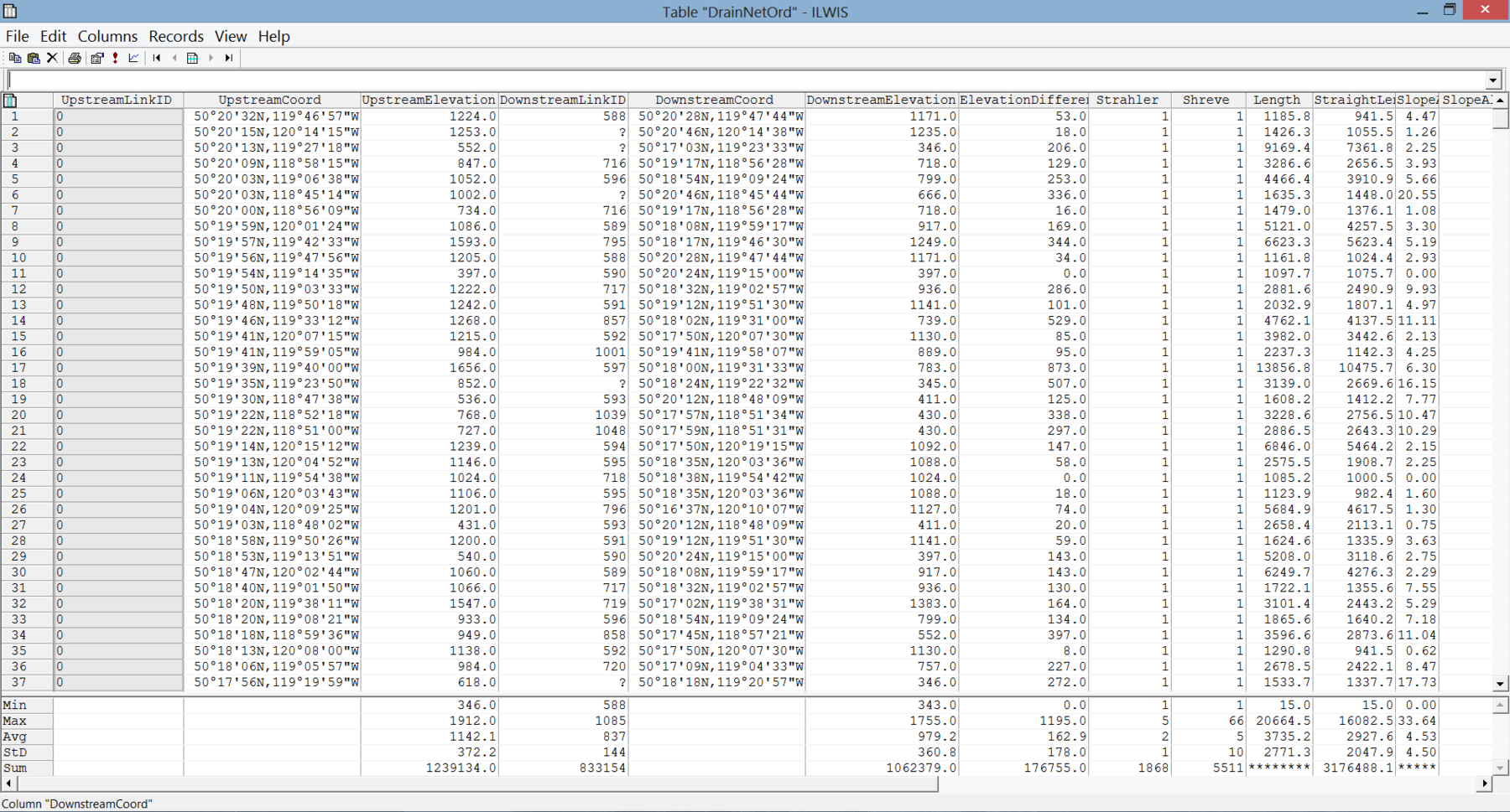 Exploring Hydrological Analyses using ILWIS - CUOSGwiki