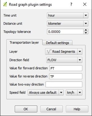 Network Analysis: Finding shortest path in QGIS - CUOSGwiki