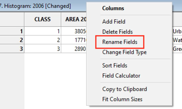 Land Use Change Assessment in SAGA GIS - CUOSGwiki