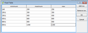 Creating IDW and Spline Interpolation Maps Using QGIS - CUOSGwiki