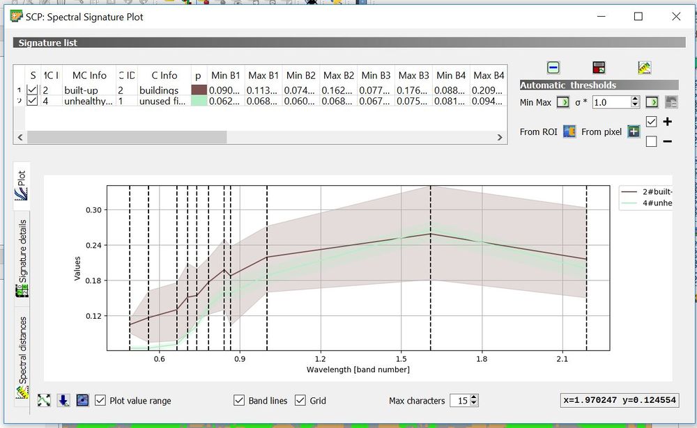 Supervised classification in QGIS - CUOSGwiki