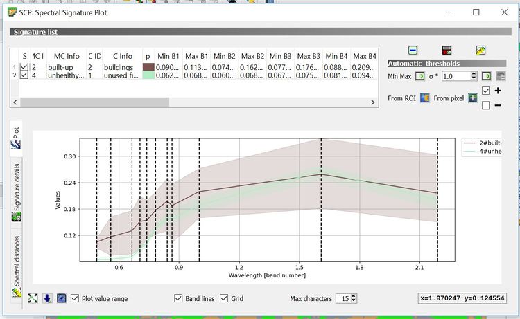 Supervised classification in QGIS - CUOSGwiki