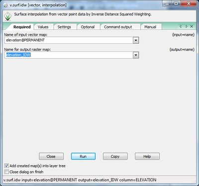 Comparative Analysis of Cost Path Analysis In Grass GIS and ArcMap ...