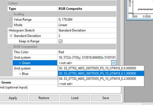 An Introduction to Unsupervised Image Classification in SAGA GIS - CUOSGwiki