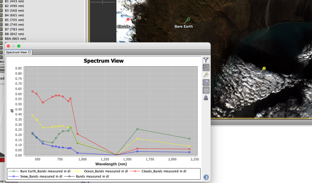 Downloading, Visualizing and Preprocessing Sentinel-2 Data in SNAP ...